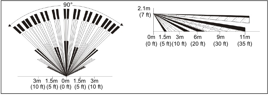 Paradox MAGELLAN PMD75 - Digital Wireless Motion Detector With Pet ...