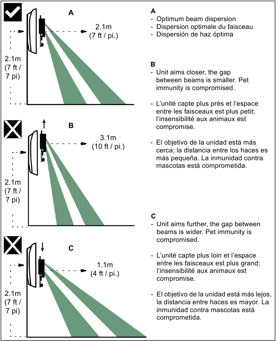 Paradox MAGELLAN PMD75 - Digital Wireless Motion Detector With Pet ...