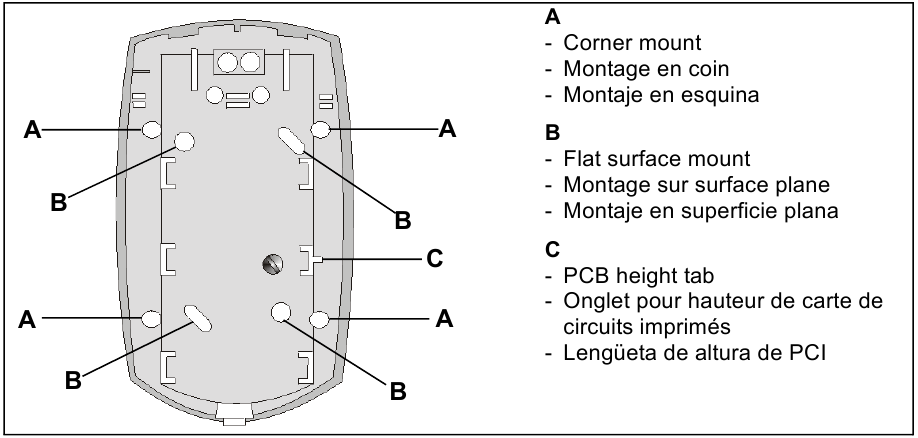 Paradox MAGELLAN PMD75 - Digital Wireless Motion Detector With Pet ...