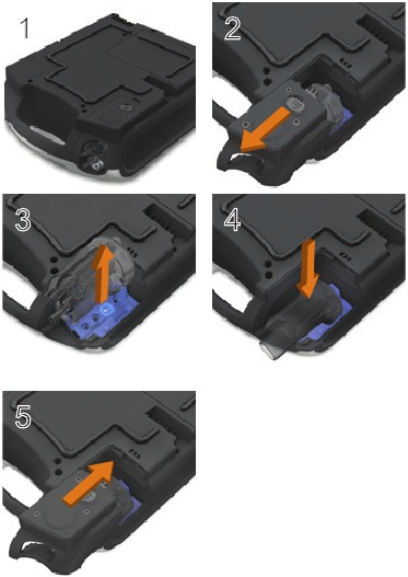 ResMed Astral Series Quick Start Guide | ManualsLib