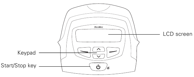 ResMed S8 Series II - Self-Adjusting Sleep Apnea System User Guide ...