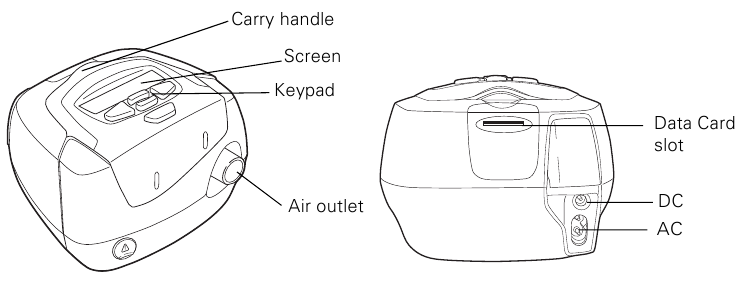 ResMed S8 Series II - Self-Adjusting Sleep Apnea System User Guide ...