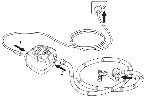 ResMed S8 Series II - Self-Adjusting Sleep Apnea System User Guide ...
