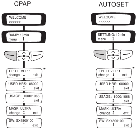 ResMed S8 Series II - Self-Adjusting Sleep Apnea System User Guide ...