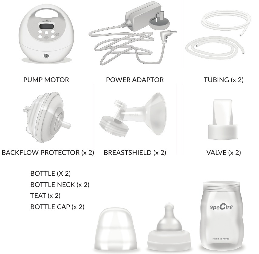 Spectra S1 Breast Pump Manual | ManualsLib