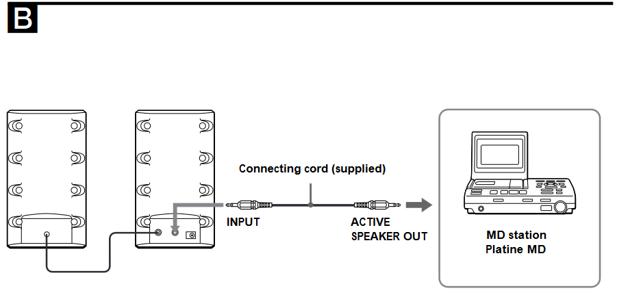 SONY SRS-Z500, SRS-Z500PC - Stereo Active Speaker System Manual ...