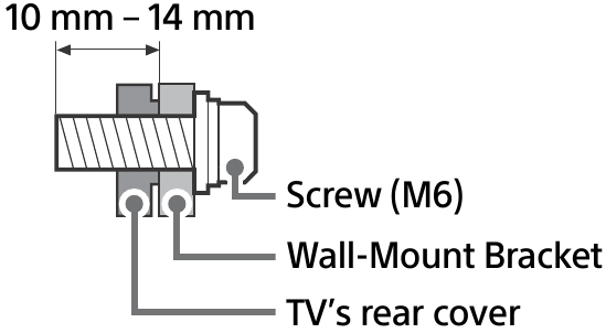 SONY BRAVIA XR-77A80J, XR-65A80J, XR-55A80J Reference Guide | ManualsLib