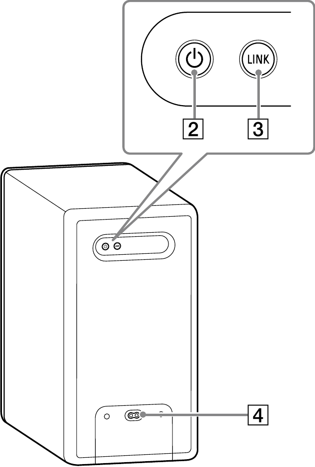 SONY SA-SW3 - Subwoofer Manual | ManualsLib