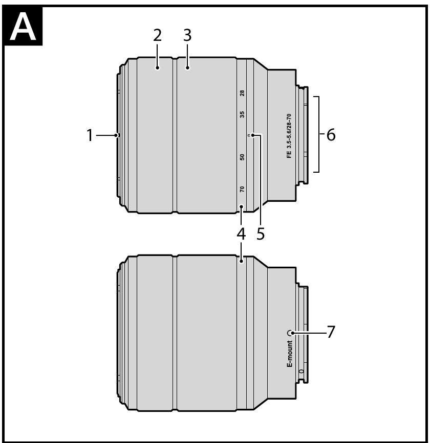 SONY FE 28-70mm F3.5-5.6 OSS (SEL2870) Manual and Review Video | ManualsLib