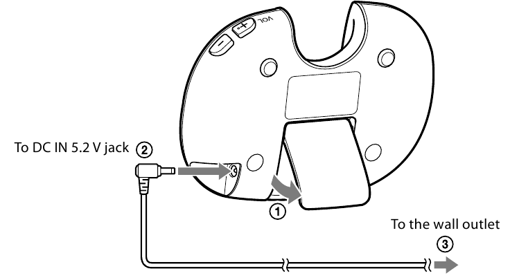 SONY WALKMAN NWZ-E453K, NWZ-E454K - Digital Media Players Manual ...