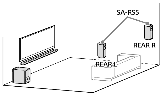 SONY SA-RS5 - Rear Speaker Manual | ManualsLib