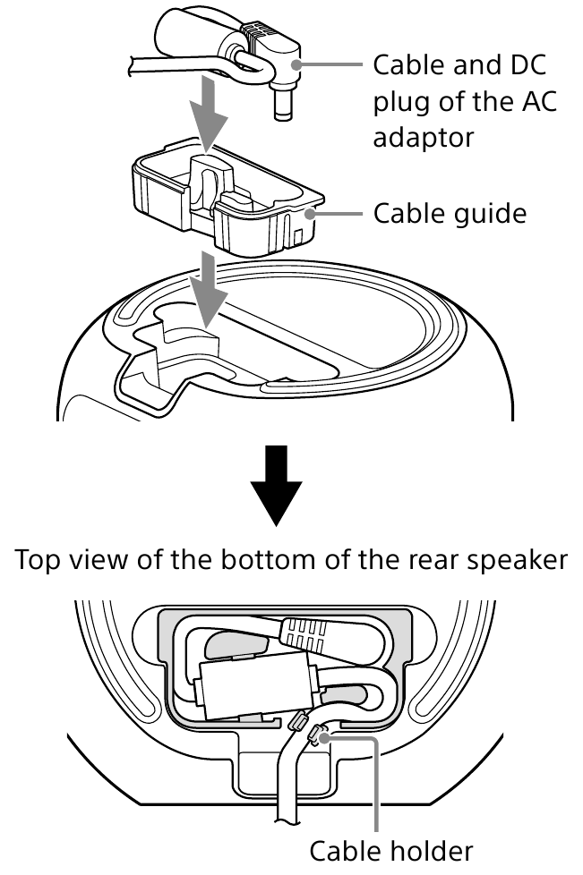 SONY SA-RS5 - Rear Speaker Manual | ManualsLib