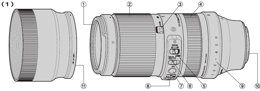 Sigma 100-400mm F5-6.3 DG DN OS - Lens Manual and Review Video | ManualsLib