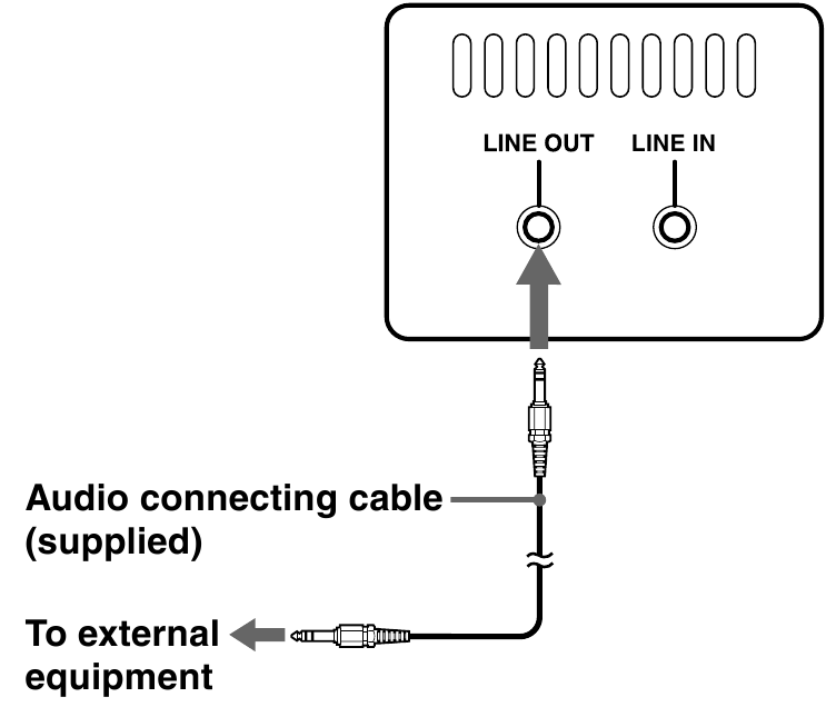 SONY ICF-M1000 - FM/AM PLL Synthesized Radio Manual | ManualsLib