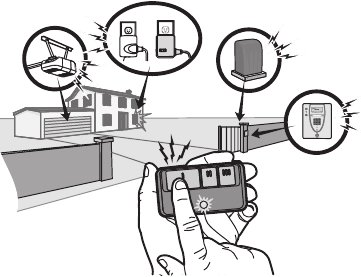 LiftMaster 890MAX, 893MAX, 895MAX 3-Button Remote Control Manual ...