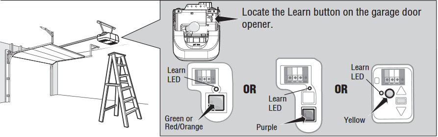 LiftMaster 877MAX Wireless Keyless Entry Manual | ManualsLib