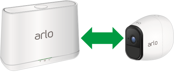 Arlo Pro Quick Start Guide | ManualsLib
