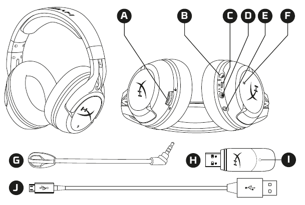 HyperX Cloud Flight - Wireless Gaming Headset Quick Start Guide ...