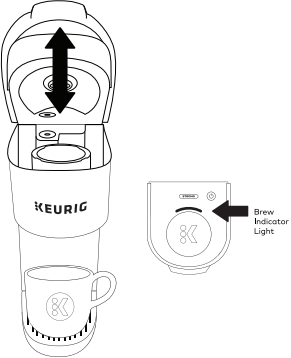 Keurig K-Mini Plus Single Serve Coffee Maker Manual | ManualsLib