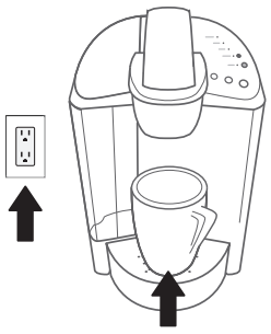 Keurig K-Classic Series Serve Coffee Brewer Manual | ManualsLib