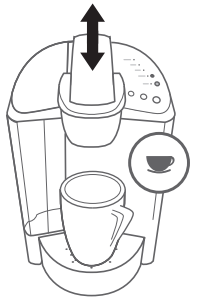 Keurig K-Classic Series Serve Coffee Brewer Manual | ManualsLib