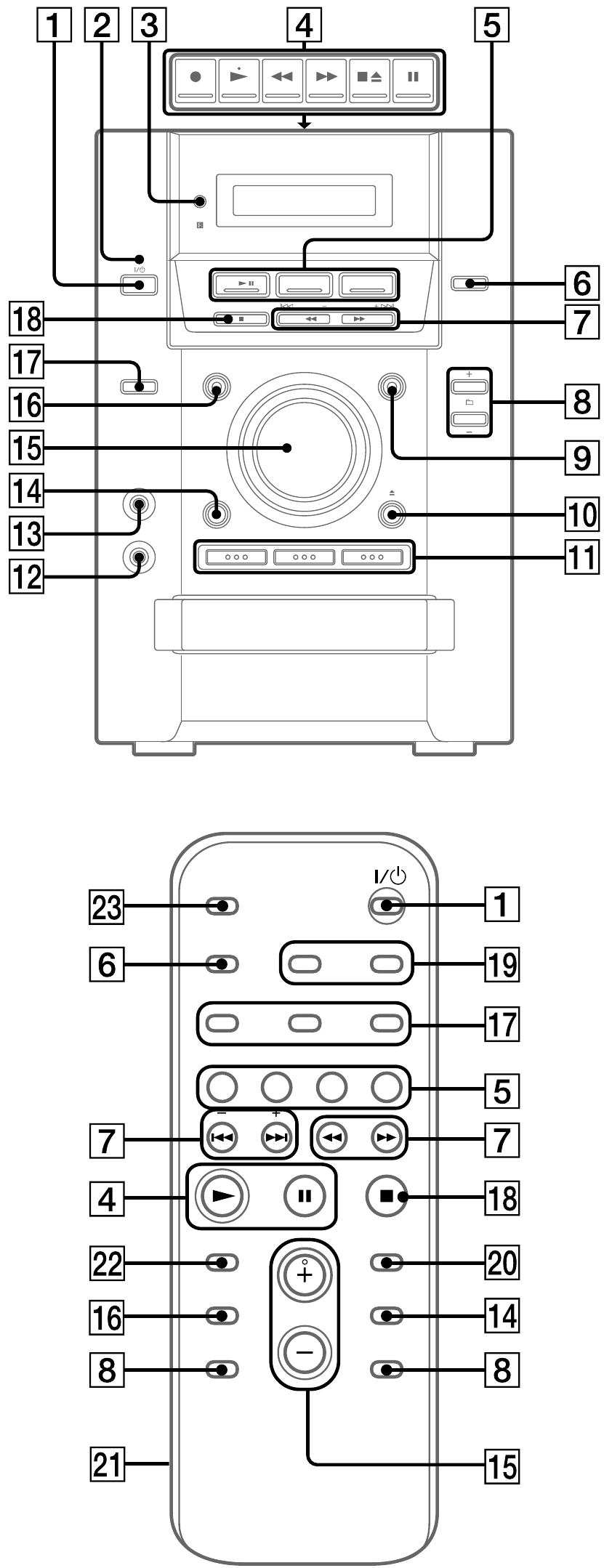 SONY MHC-EC70 - Mini HI-FI Component System Manual | ManualsLib