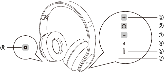 TaoTronics TT-BH045 - Wireless Stereo Headphones Manual | ManualsLib