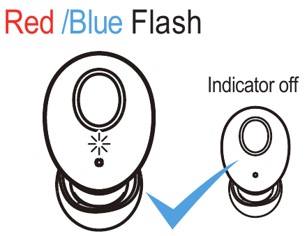 Kurdene S8 - Wireless Headphones Manual | ManualsLib