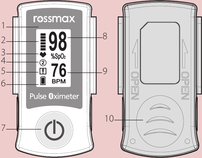 Rossmax SB210 - Fingertip Pulse Oximeter Manual | ManualsLib