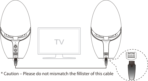 EDIFIER E25HD Powered Speaker System Manual | ManualsLib