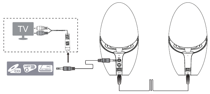 EDIFIER E25HD Powered Speaker System Manual | ManualsLib