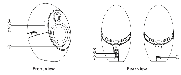 EDIFIER E25HD Powered Speaker System Manual | ManualsLib