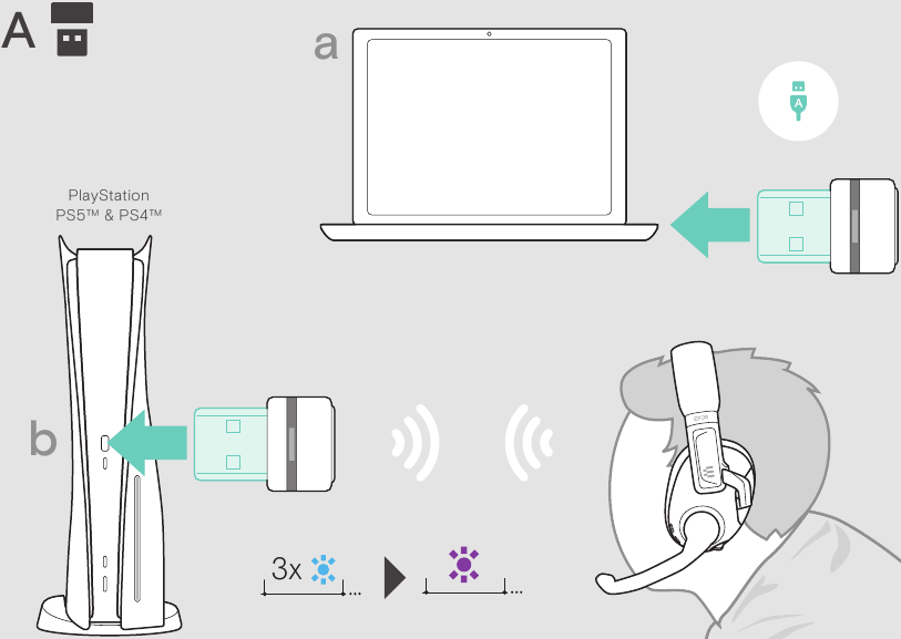 EPOS H3PRO Hybrid - Wireless Gaming Headset Quick Guide | ManualsLib