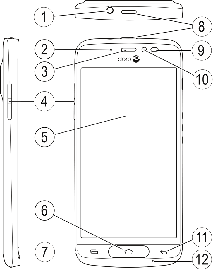 Doro 8040 - Smartphone Quick Start Guide | ManualsLib