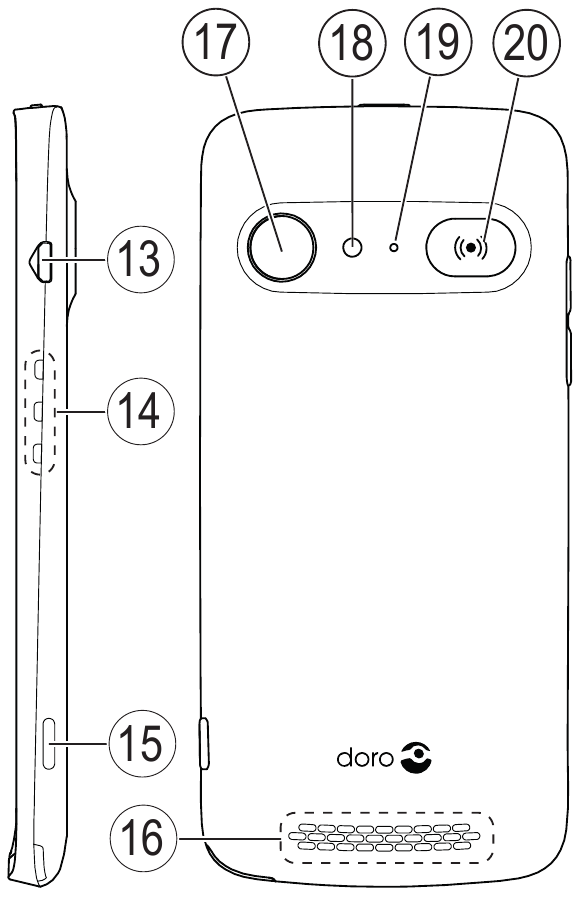 Doro 8040 - Smartphone Quick Start Guide | ManualsLib