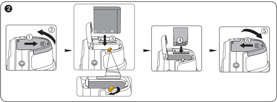 Kodak Pixpro AZ528 Digital Camera Quick Start Guide | ManualsLib