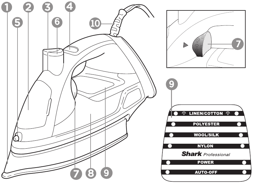 Shark GI505 Series - Professional Iron Manual | ManualsLib
