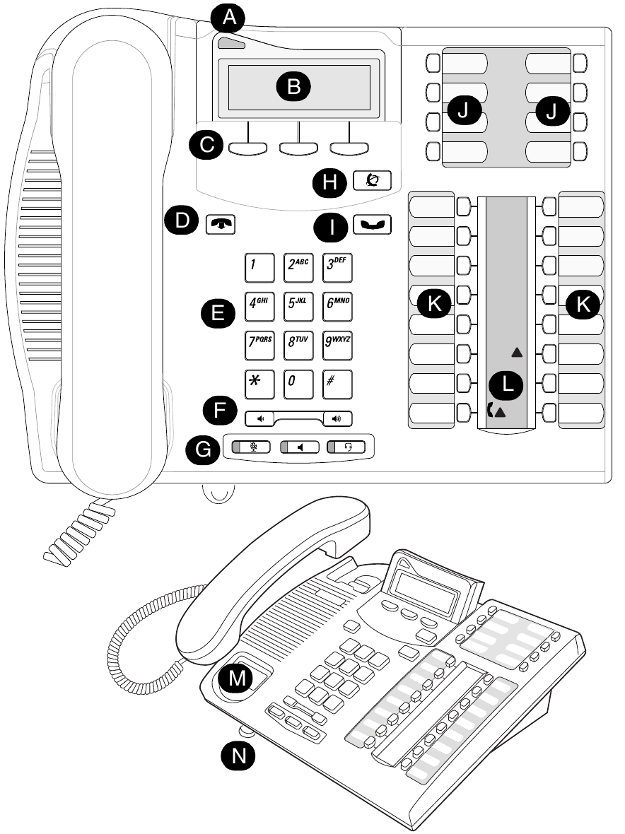 Avaya T7316E - Telephone User Card | ManualsLib
