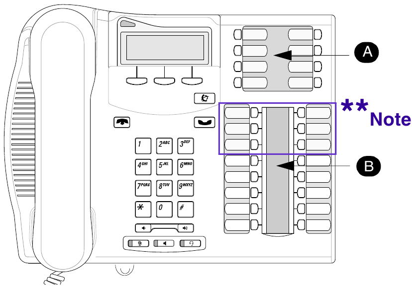 Avaya T7316E - Telephone User Card | ManualsLib