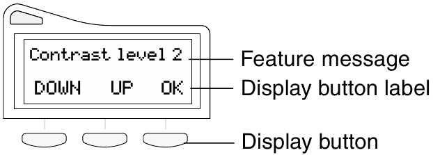 Avaya T7316E - Telephone User Card | ManualsLib