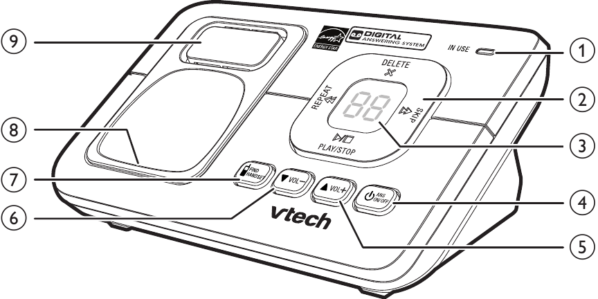 Vtech CS6829, CS6829-2/26/3 DECT 6.0 Cordless Telephone Abridged Manual ...