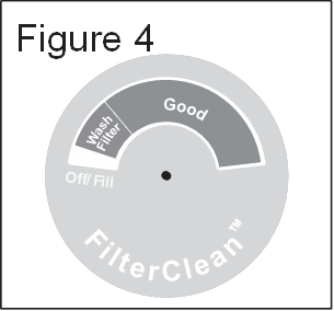 BIONAIRE BCM7255-CN - Digital Cool Mist Humidifier Manual | ManualsLib