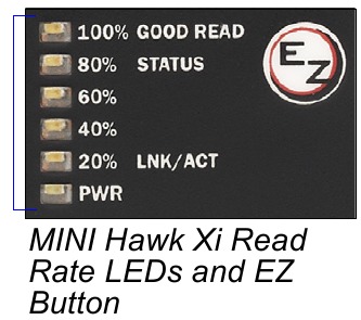 MICROSCAN MINI Hawk Series Quick Start Guide 11 Steps | ManualsLib