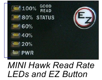 MICROSCAN MINI Hawk Series Quick Start Guide 11 Steps | ManualsLib