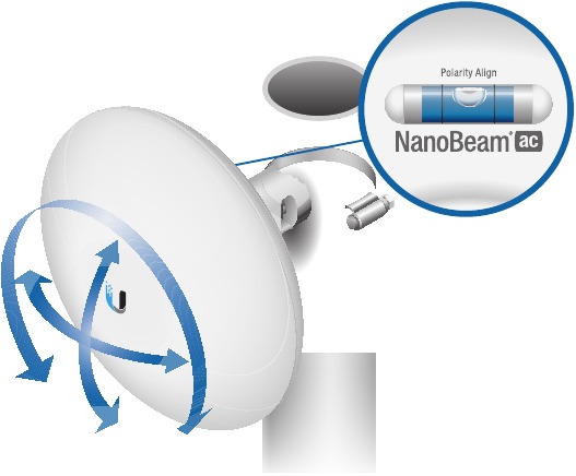 UBIQUITI NanoBeam ac NBE-5AC-19 Quick Start Guide | ManualsLib