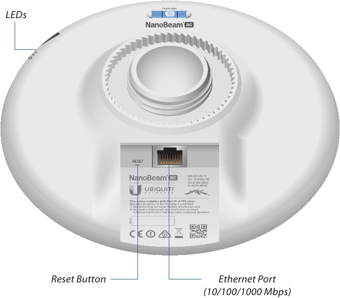 UBIQUITI NanoBeam ac NBE-5AC-19 Quick Start Guide | ManualsLib