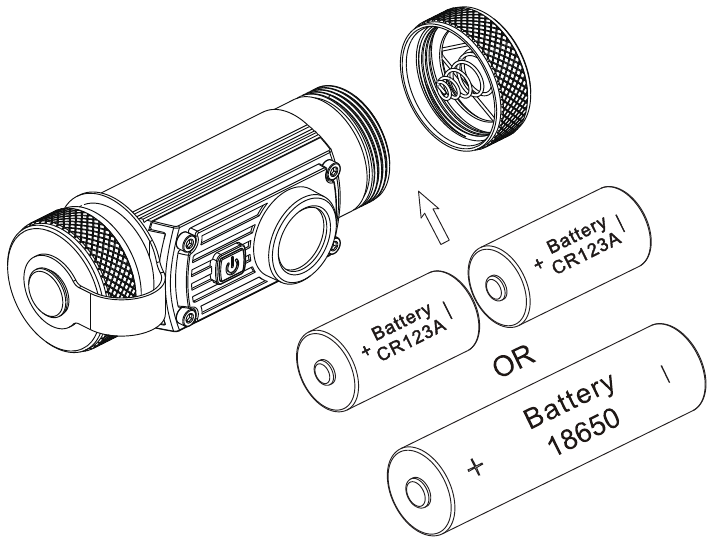 NITECORE HC60, HC60M - Headlamp Manual | ManualsLib
