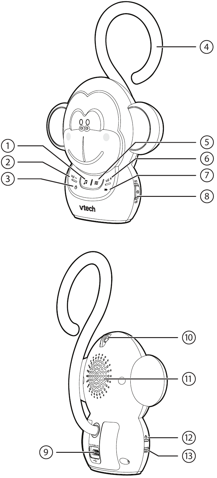 Vtech Monkey Sound Machine BC8210 Manual | ManualsLib