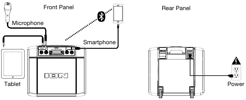 ION Explorer Extreme User Guide | ManualsLib