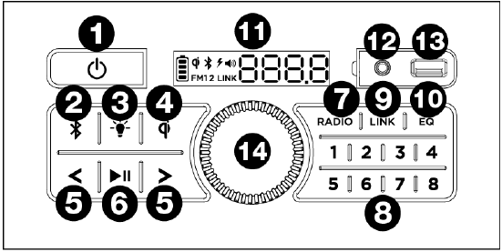 ION Pathfinder 4 Quick Start Guide | ManualsLib